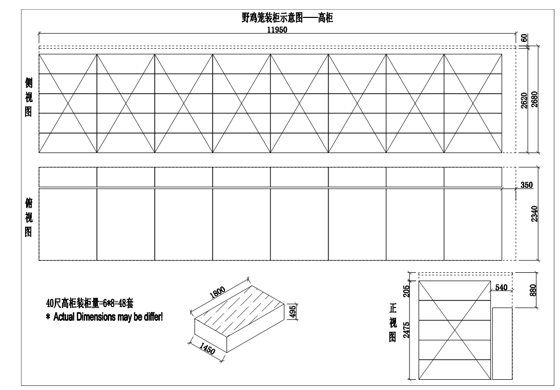 How to load cargos with slip sheet? - Shanghai Lixiang Packaging